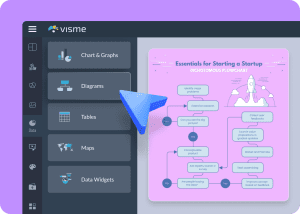 Online Diagram Maker: Create Professional Diagrams in Minutes