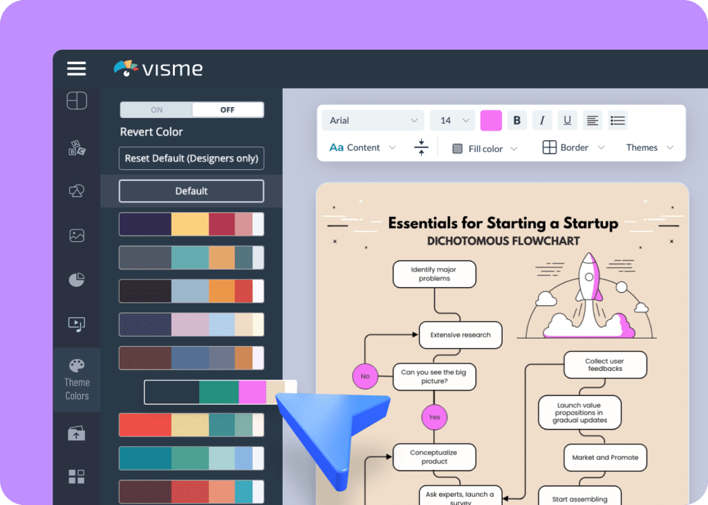 Online Diagram Maker: Create Professional Diagrams in Minutes