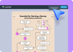 Online Diagram Maker: Create Professional Diagrams in Minutes