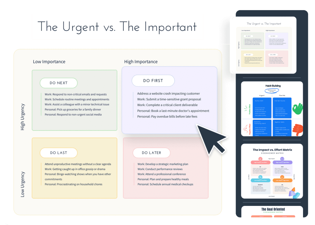 Eisenhower Matrix - Master Time Management | Visme