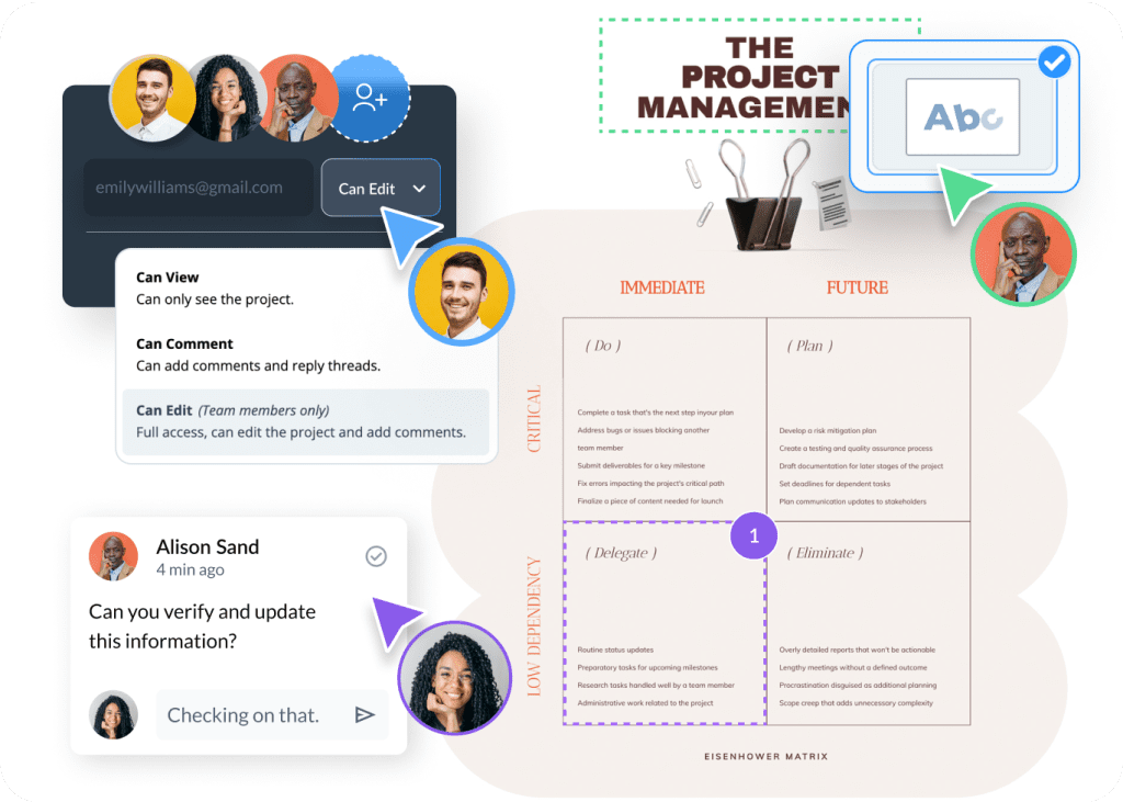 Eisenhower Matrix - Master Time Management | Visme