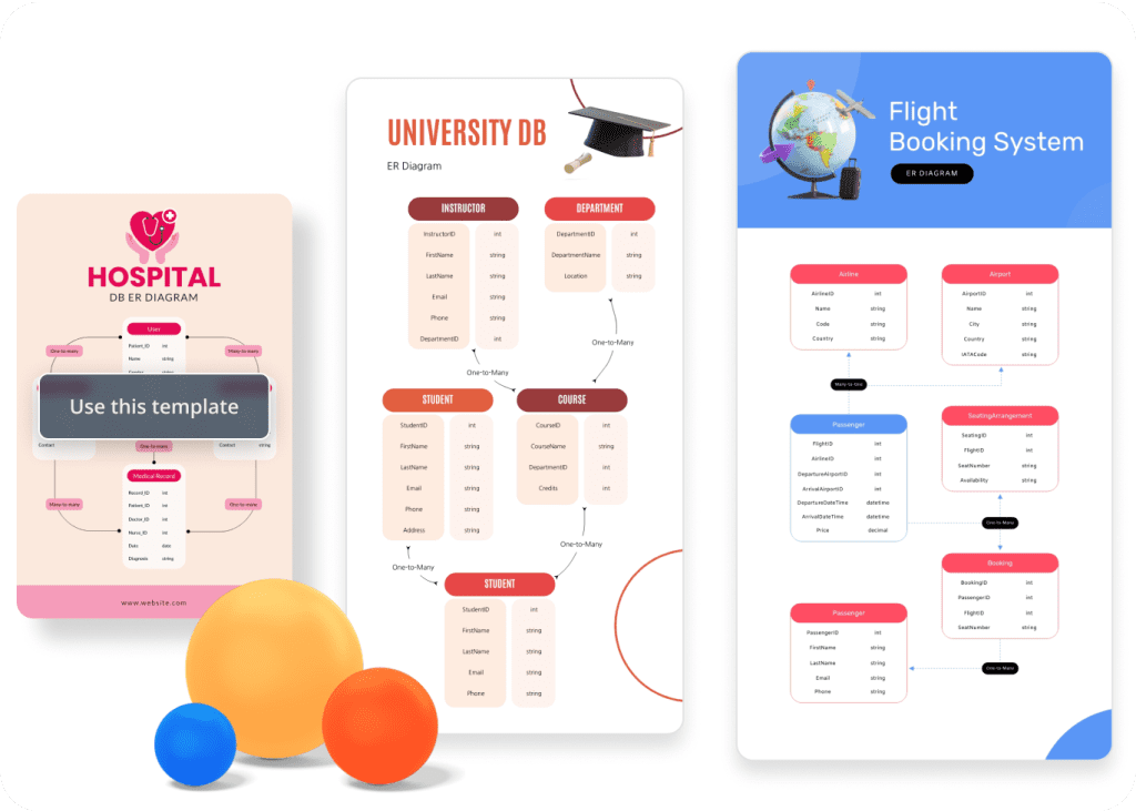 ER Diagram Maker - Design Clear Database Structures | Visme