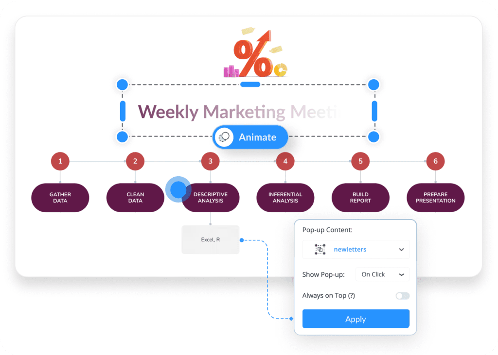 ER Diagram Maker - Design Clear Database Structures | Visme