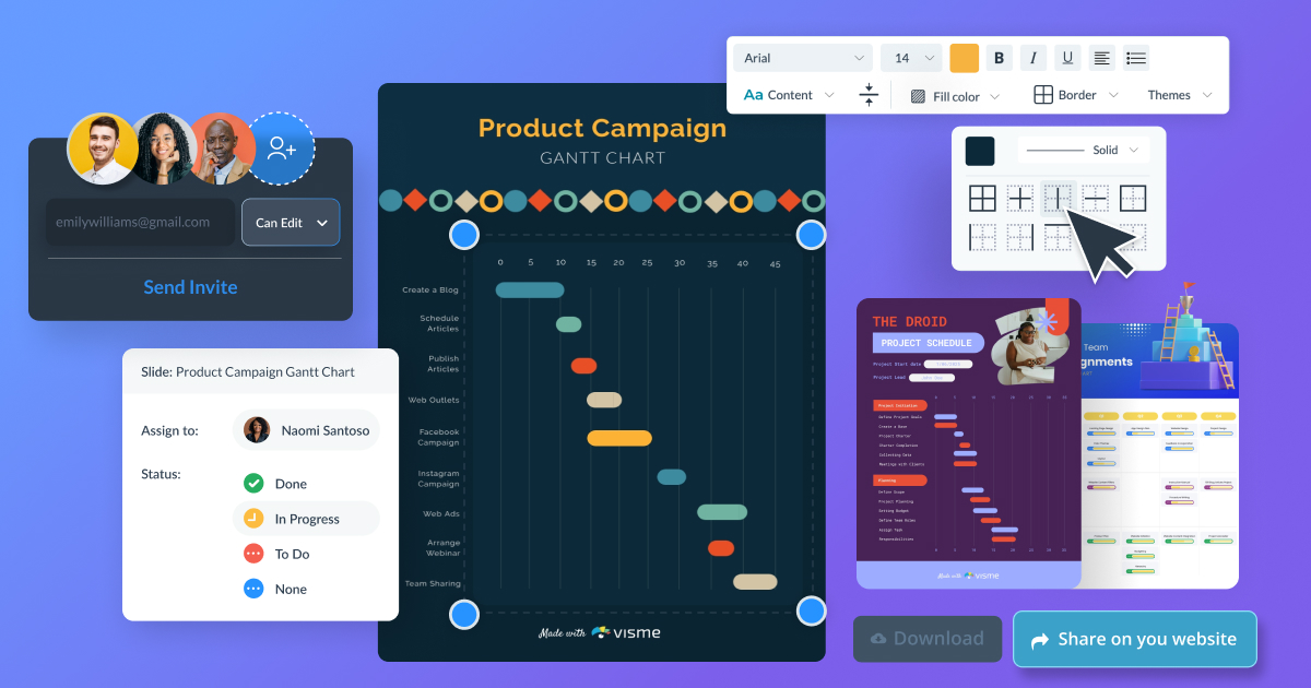 Gantt Chart Maker: Simplify Project Management | Visme