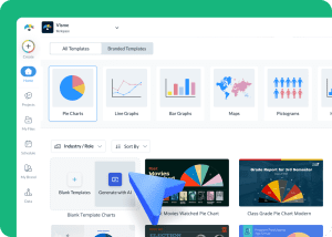 AI Chart Maker - Create Custom Charts with AI