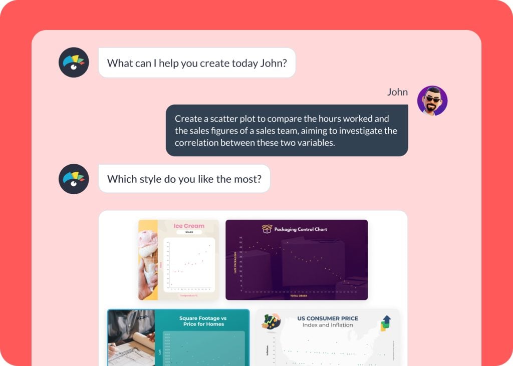 AI Graph Maker - Create Data Visualizations Quickly