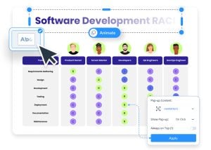 RACI Chart: Streamline Your Project Workflow | Visme