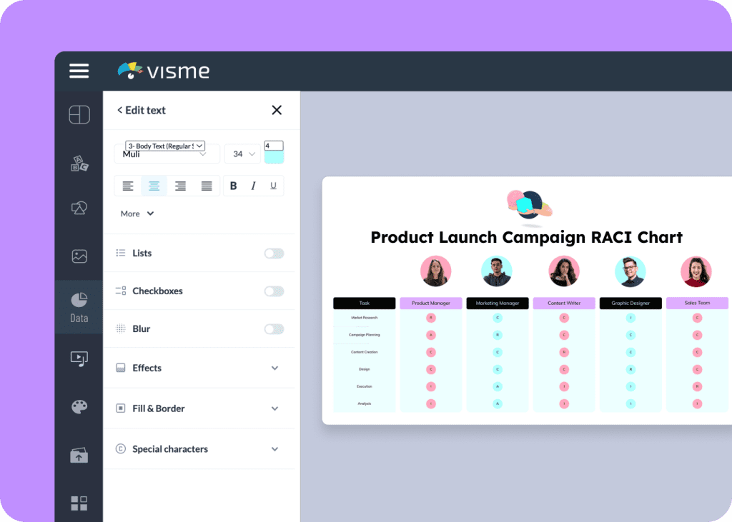 Diagramme RACI : simplifiez le flux de travail du projet