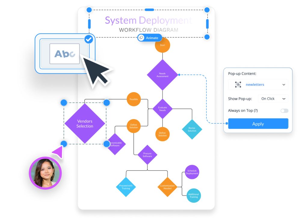 Workflow Diagram Maker: Optimize Your Processes Effortlessly | Visme