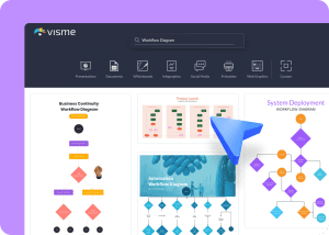 Workflow Diagram Maker: Optimize Your Processes Effortlessly | Visme