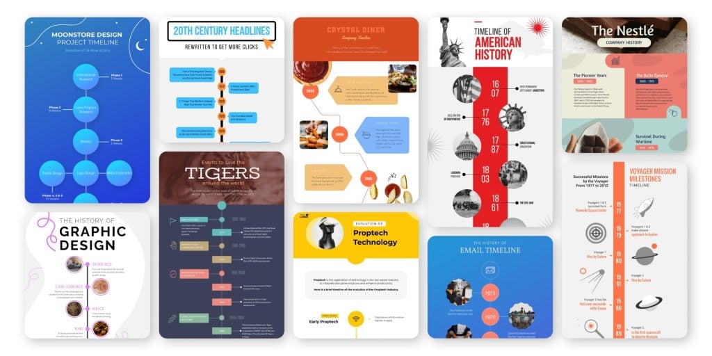 Free Online Timeline Maker | Visme