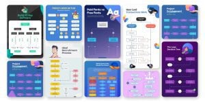 Free Tree Diagram Maker - Make a Tree Diagram | Visme