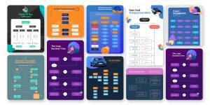 Free Block Diagram Maker - Create Block Diagrams | Visme