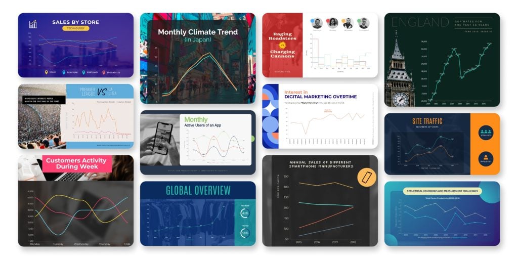 Line Graph Maker - Create Free Line Chart Online | Visme