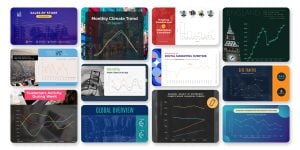 Line Graph Maker - Create Free Line Chart Online | Visme