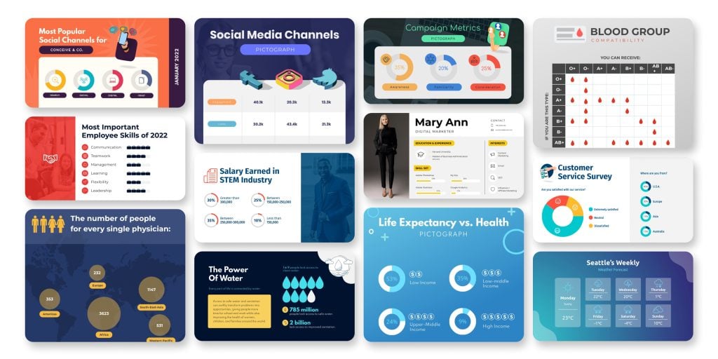 Free Pictogram Maker - Make Your Own Pictograph | Visme
