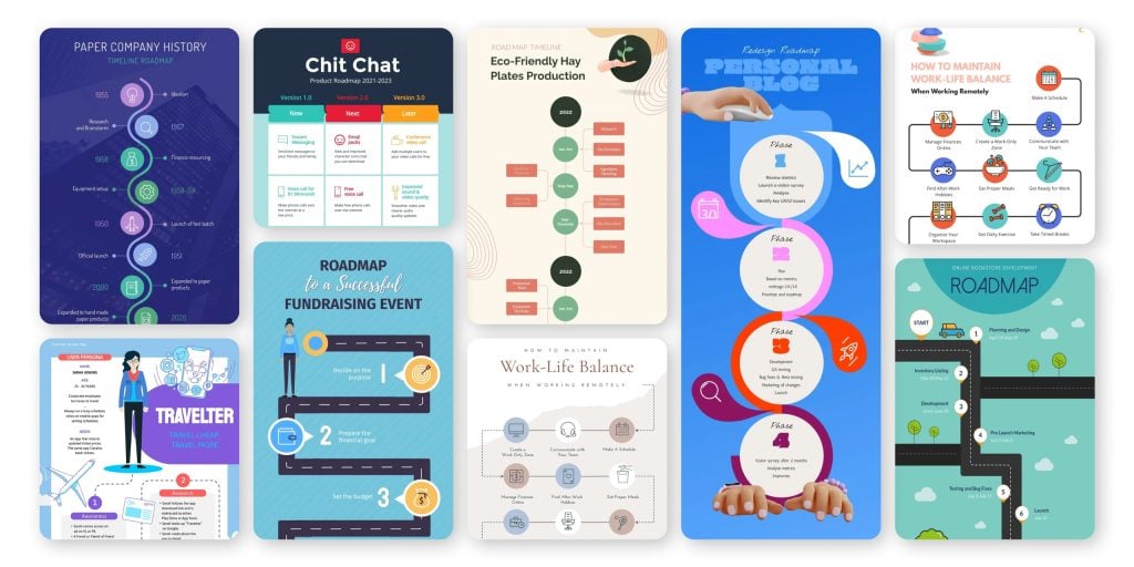 Free Roadmap Maker - Project & Product Roadmaps | Visme