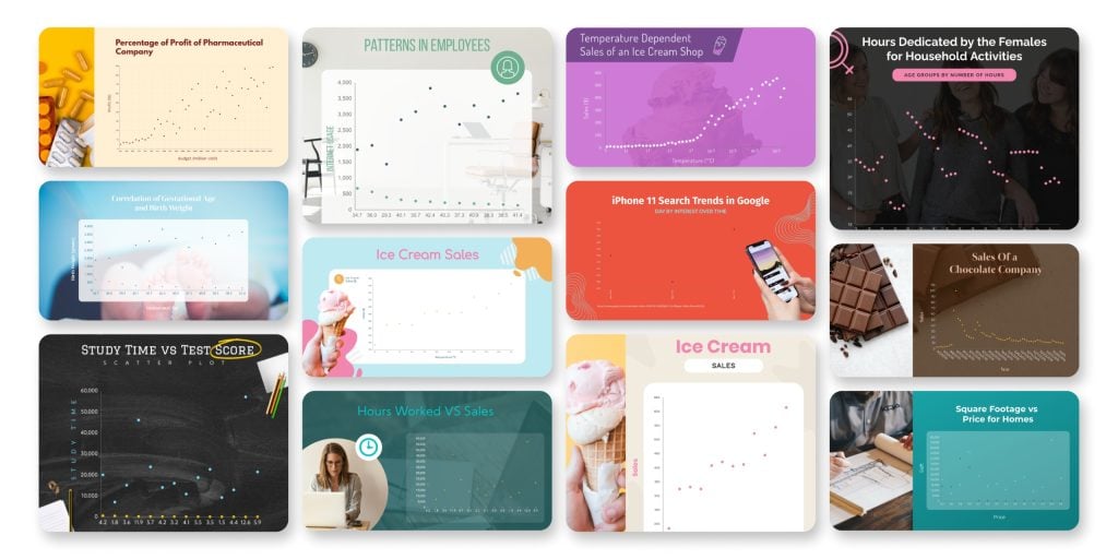 Free Scatter Plot Maker - Create Scatter Graphs Online | Visme