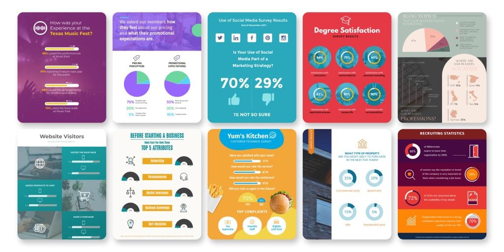 Free Survey Graph Maker - Visualize Survey Results | Visme