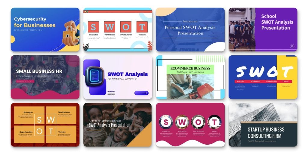 Free SWOT Analysis Maker - Create a SWOT Analysis | Visme