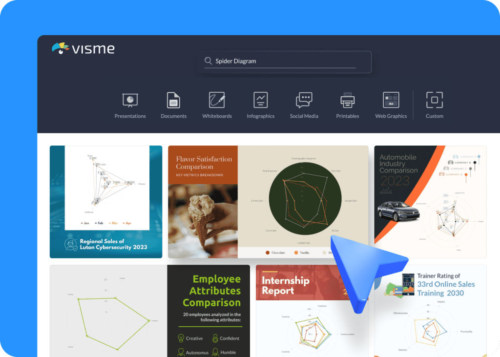 Spider Diagrams: Analyze Complex Topics | Visme