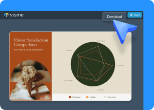 Spider Diagrams: Analyze Complex Topics | Visme