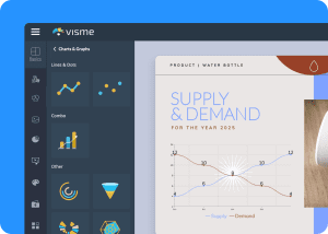 Supply and Demand Graph Maker: Visualize Market Trends
