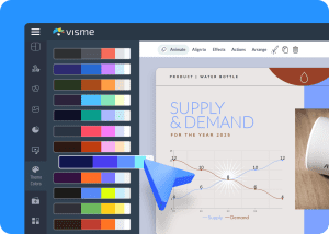 Supply and Demand Graph Maker: Visualize Market Trends