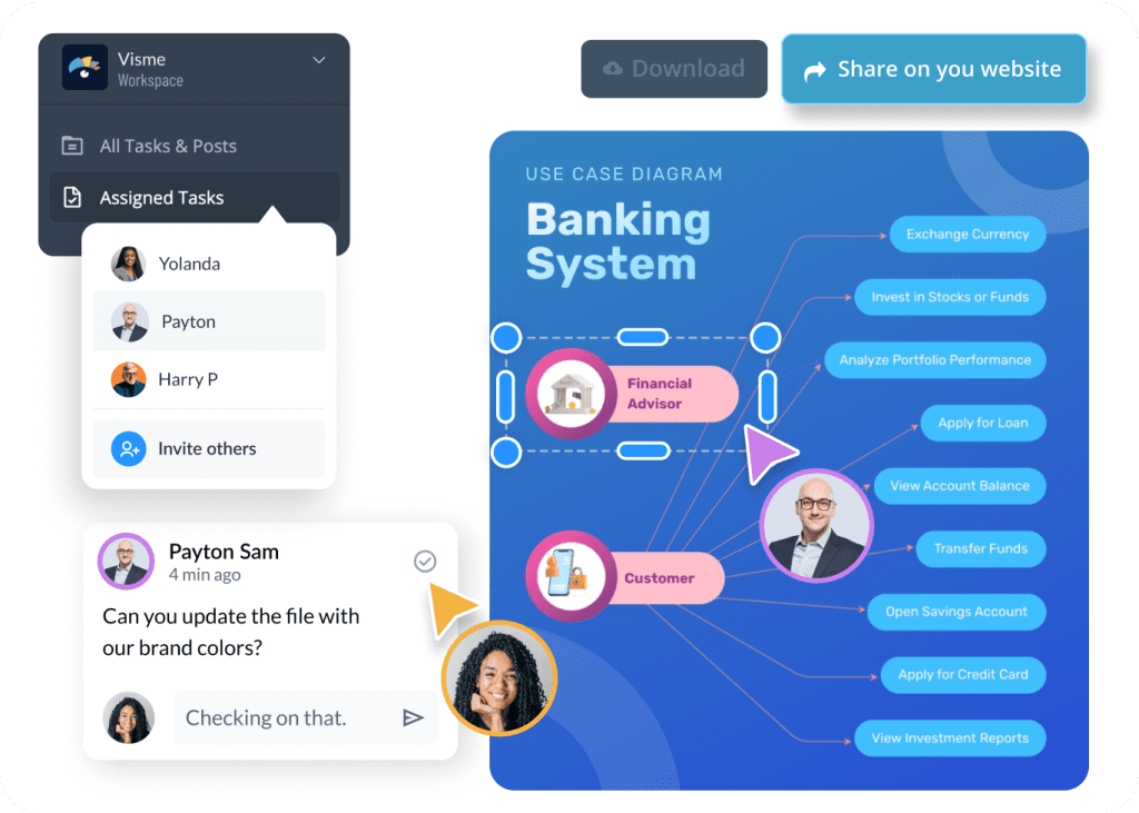 Use Case Diagram Maker: Easy & Fast | Visme