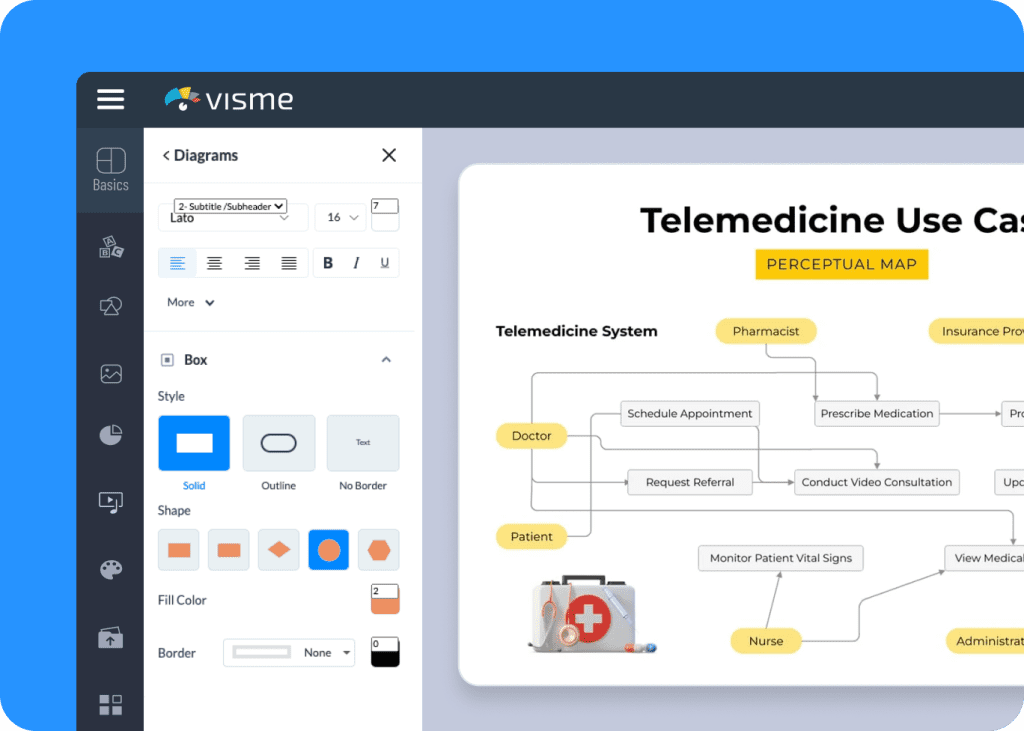 Use Case Diagram Maker: Easy & Fast | Visme