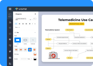 Use Case Diagram Maker: Easy & Fast | Visme