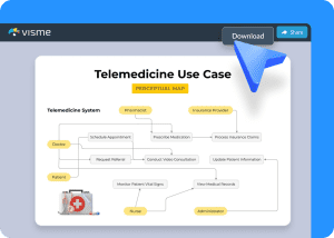 Use Case Diagram Maker: Easy & Fast | Visme