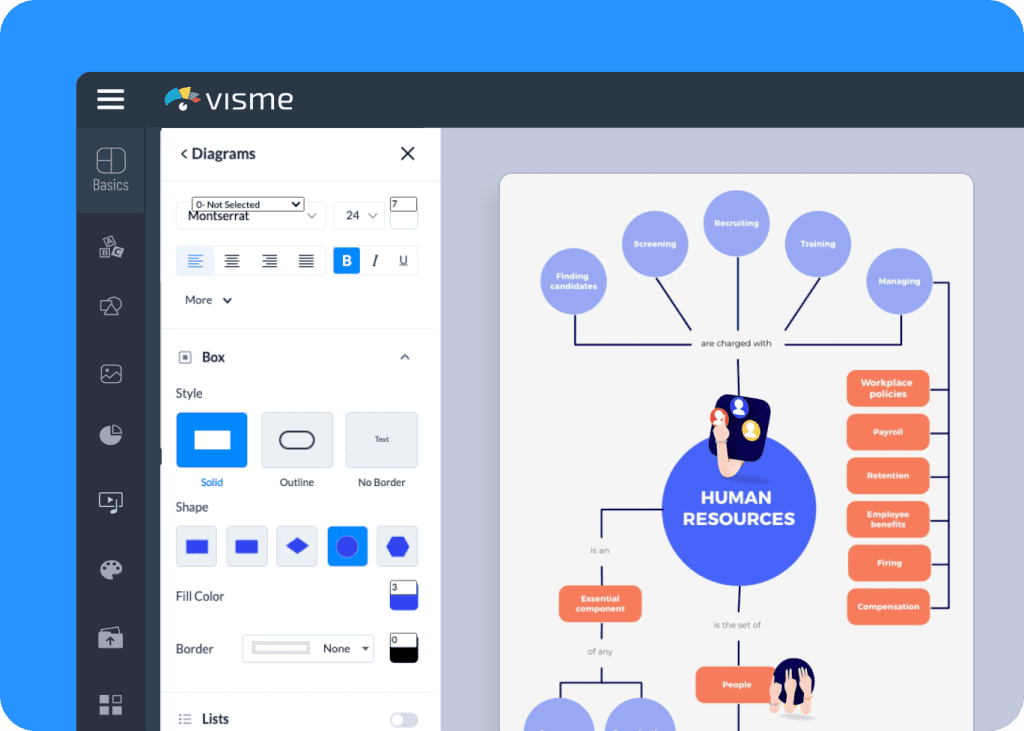 Cluster Diagrams: Organize Your Thoughts | Visme