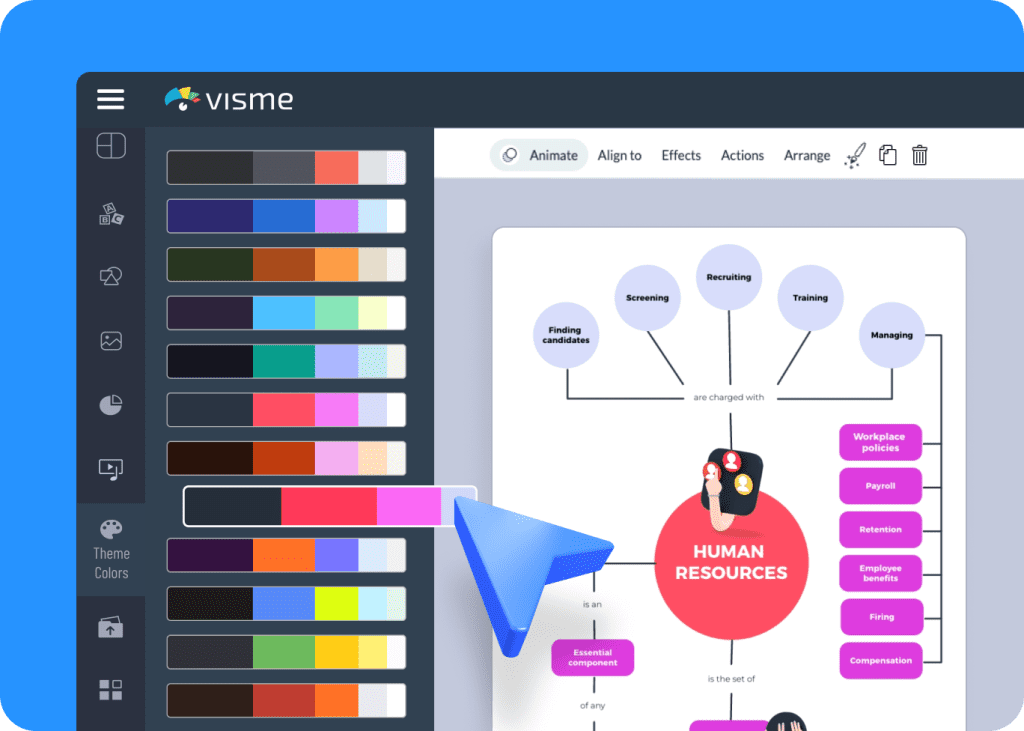 Cluster Diagrams: Organize Your Thoughts | Visme