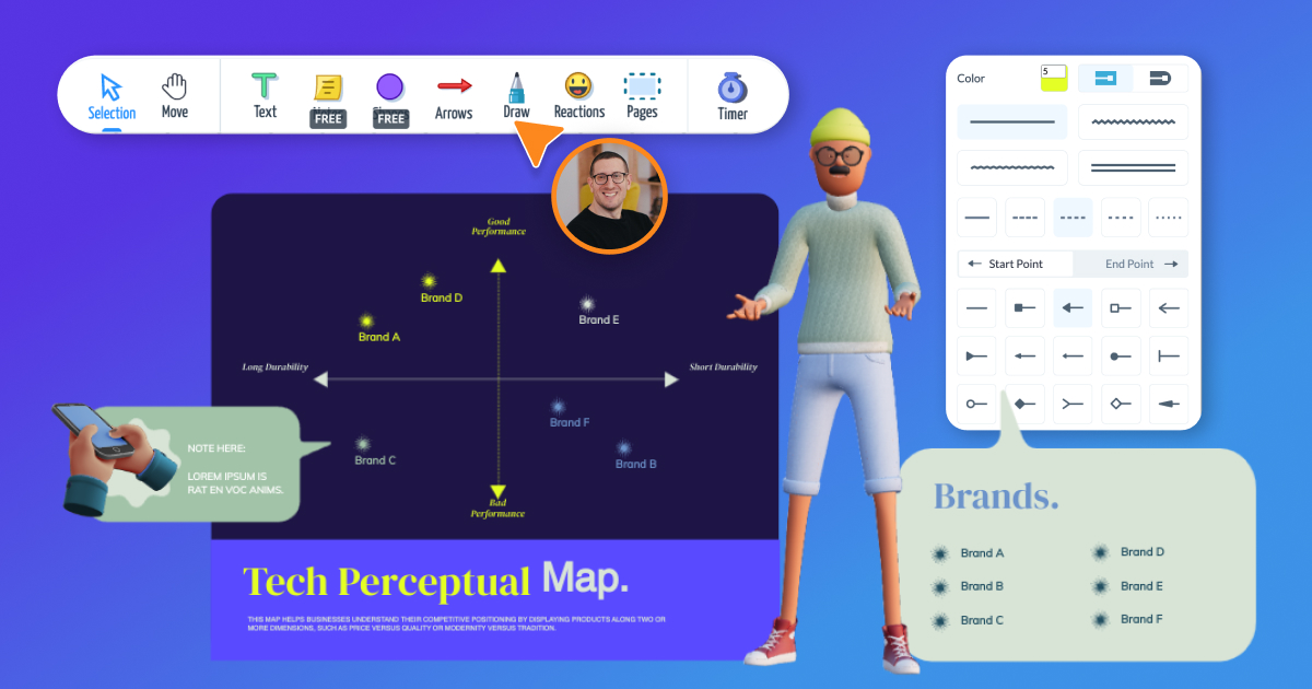 Perceptual Map Maker - Visualize Customer Perceptions | Visme