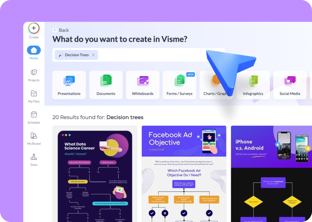 Decision Tree Maker - Simplify Decision-Making | Visme