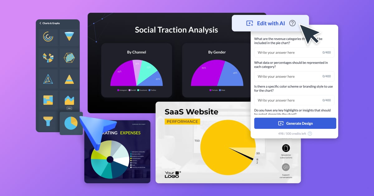 Pie Chart Generator - Create Pie Charts in Seconds | Visme