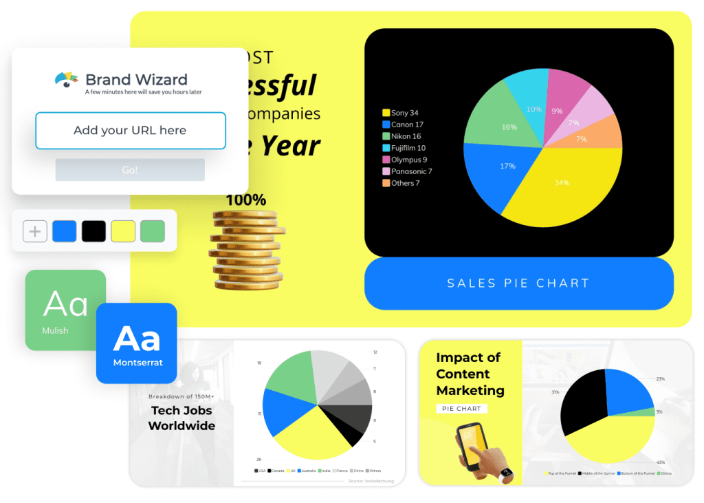 Pie Chart Generator - Create Pie Charts in Seconds | Visme