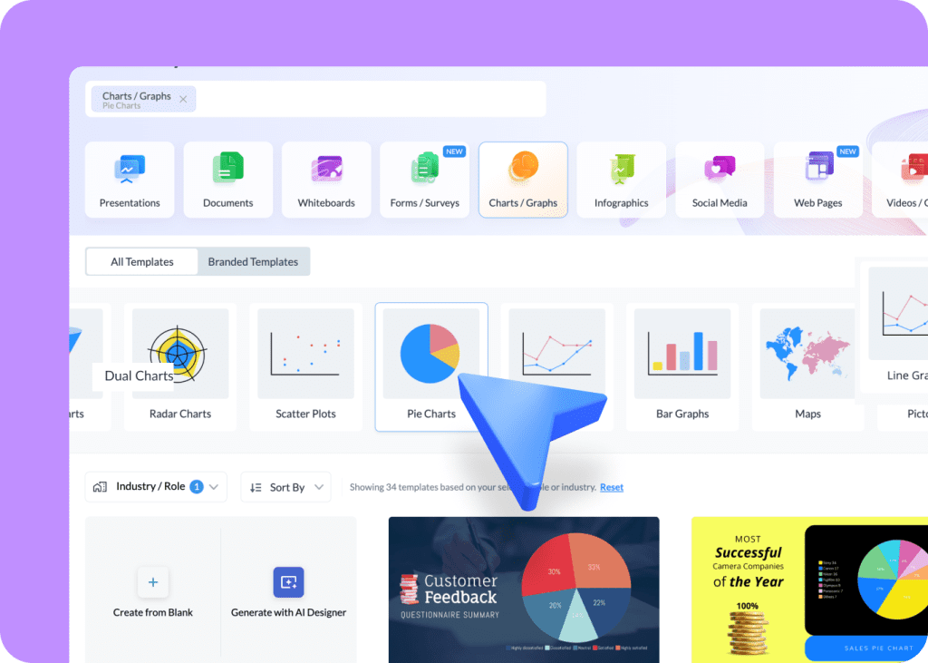Pie Chart Generator - Create Pie Charts in Seconds | Visme