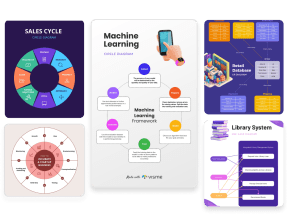 Relationship Chart Maker: Organize & Visualize Connections | Visme