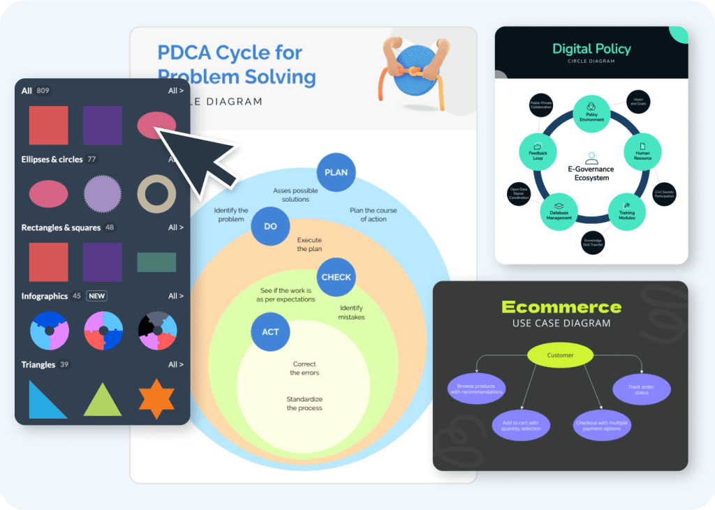 Relationship Chart Maker: Organize & Visualize Connections | Visme