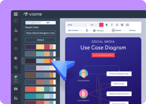 Relationship Chart Maker: Organize & Visualize Connections | Visme