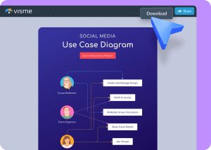 Relationship Chart Maker: Organize & Visualize Connections | Visme