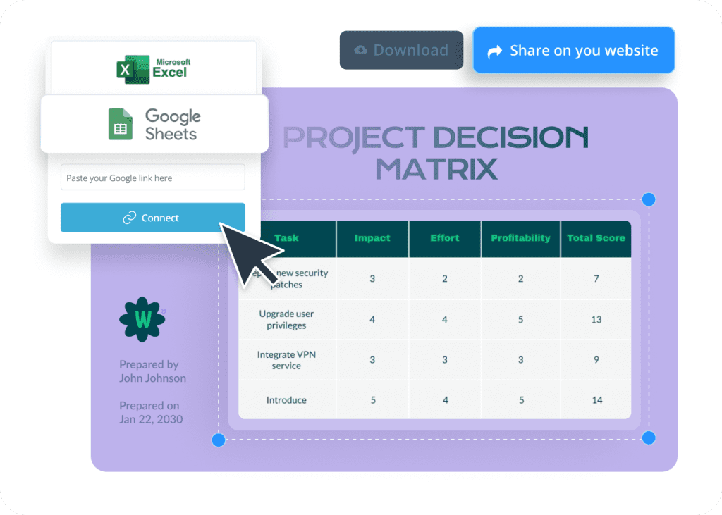 Table Maker: Design Tables Online in Minutes | Visme