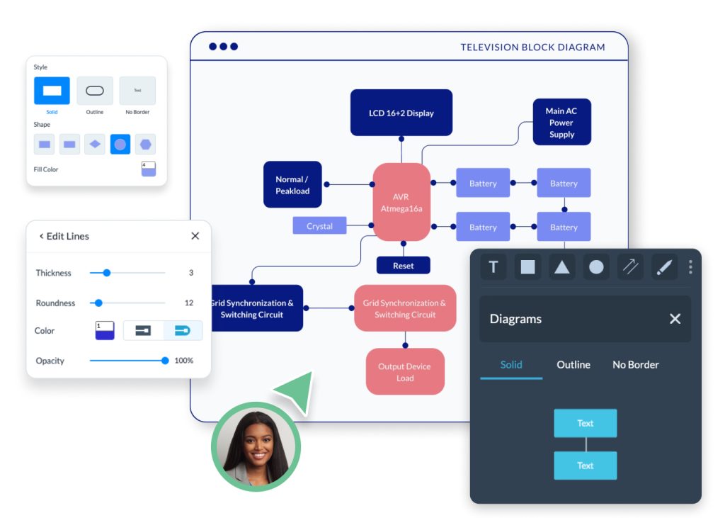UML Diagram Maker: Design Clear System Models | Visme