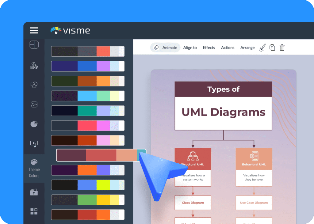 UML Diagram Maker: Design Clear System Models | Visme
