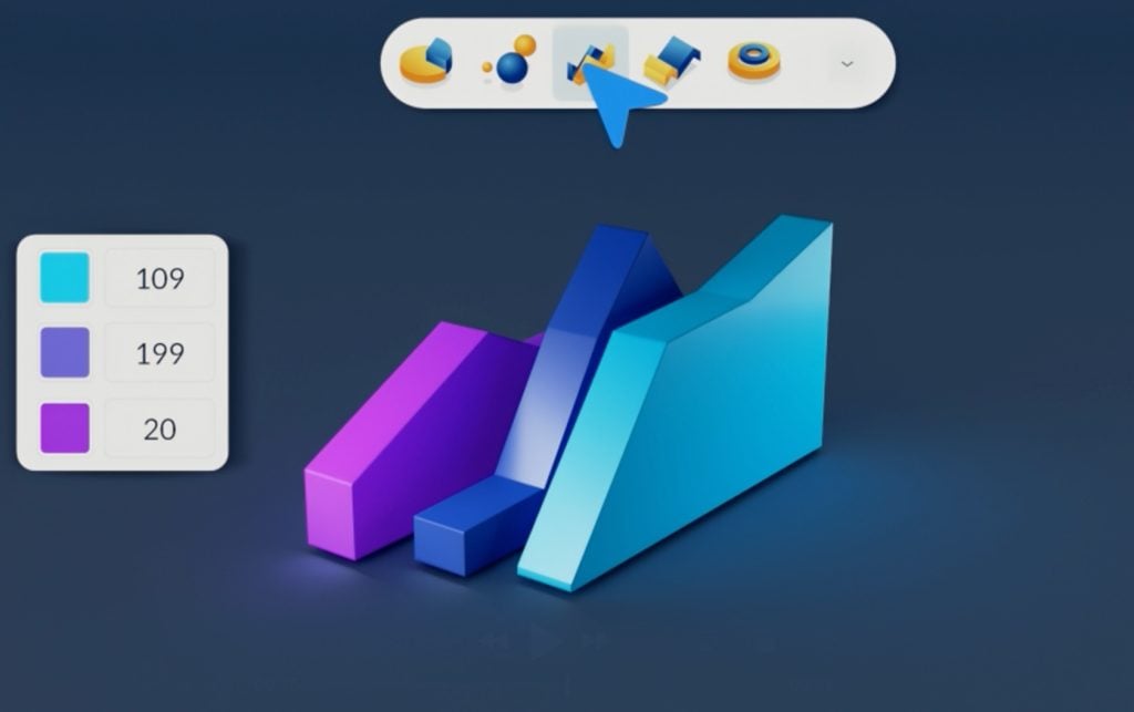 3D Chart Maker - Generate 3D Charts with Visme