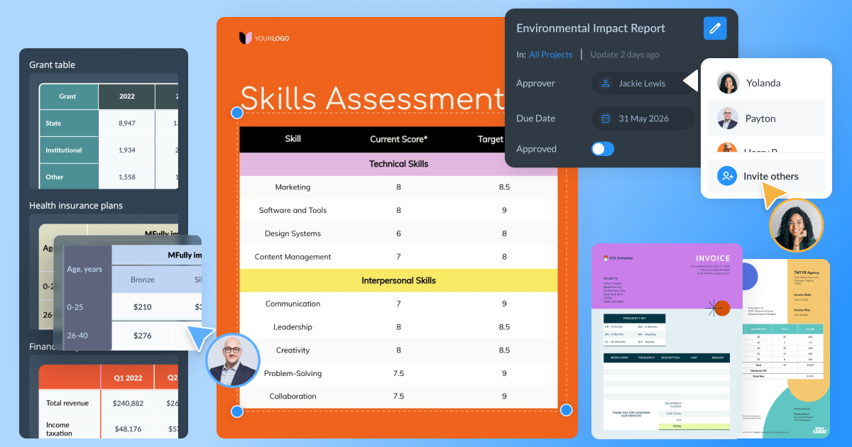 Data Table Maker: Create and Customize Tables Online | Visme