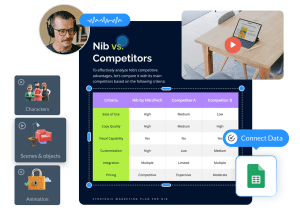 Data Table Maker: Create and Customize Tables Online | Visme
